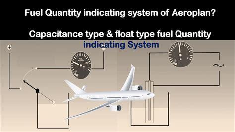 Fuel Quantity Indicating System (Fqis) - Bolt Flight