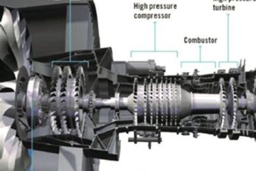 Turbofan Engines: The Heart of Modern Aviation Power - Bolt Flight