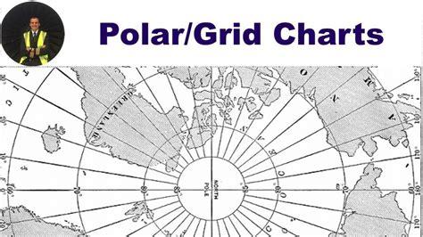 Grid Navigation - Bolt Flight
