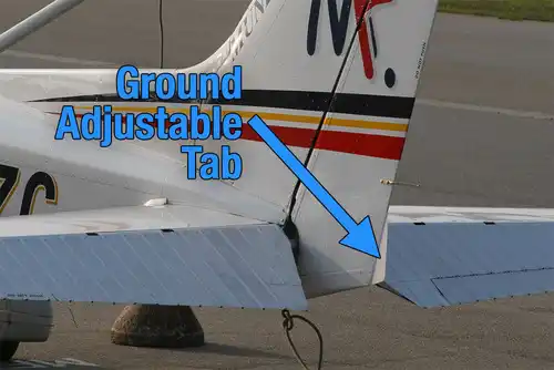 4 Types Of Trim Tabs - Bolt Flight