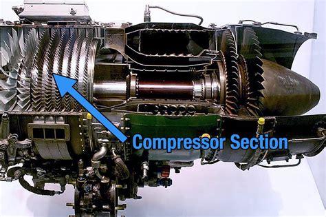 High Pressure Compressor (Hpc) - Bolt Flight