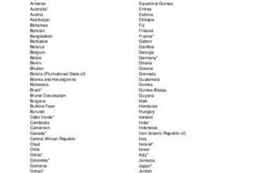 Icao Regions - Bolt Flight