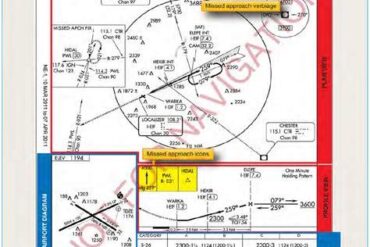 Driftdown Procedure - Bolt Flight