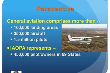 International Council Of Air Shows (Icas) - Bolt Flight