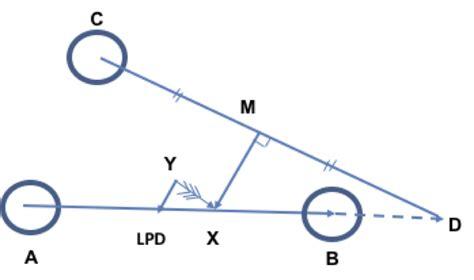Last Point Of Diversion (Lpd) - Bolt Flight