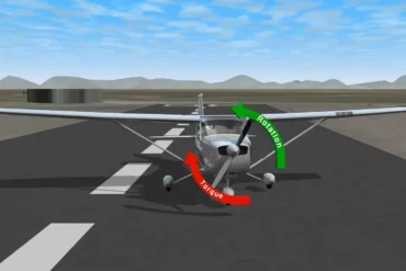 Understanding Left-Turning Tendencies in Aircraft: A Deep Dive into ...