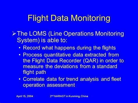 Line Operations Monitoring System (Loms) - Bolt Flight