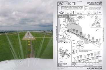 Localiser (Loc) And Localiser Type Directional Aid (Lda) Approaches - Bolt Flight