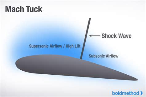Mach Tuck - Bolt Flight