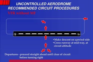 What Frequency Do Drones Use? - Bolt Flight