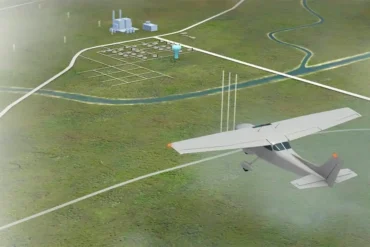 Mastering Aviation Lost Procedures: A Comprehensive Guide to Navigating ...