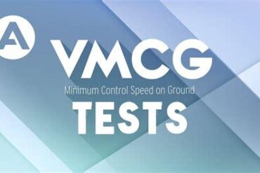 Ground Speed - Bolt Flight