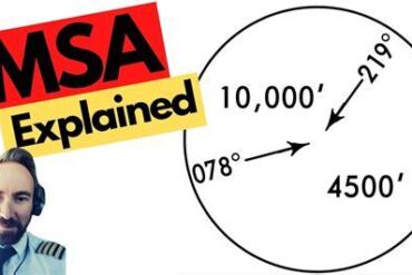 Minimum Vectoring Altitude (Mva) - Bolt Flight