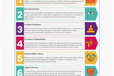 How To Fly a PRM Approach - Bolt Flight
