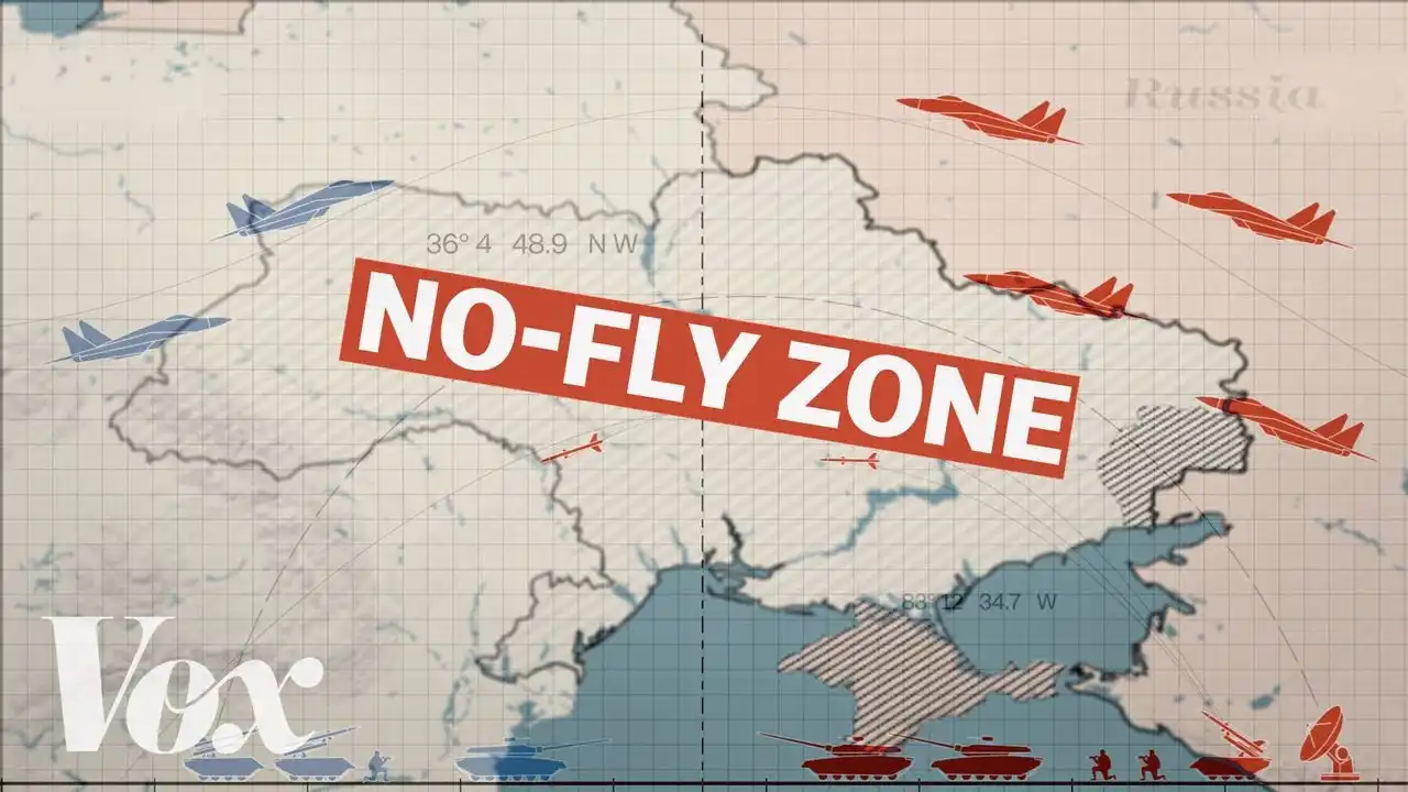 Understanding No Fly Zones: Purpose, Impact, and Global Applications ...