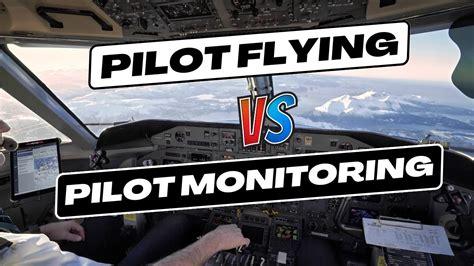 Pilot Flying (Pf) And Pilot Monitoring (Pm) - Bolt Flight