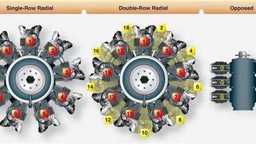How Much to Paint a Single Engine Piston Plane: Full Cost Breakdown and ...