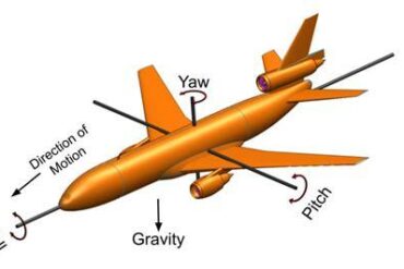 Variable Pitch Propeller - Bolt Flight