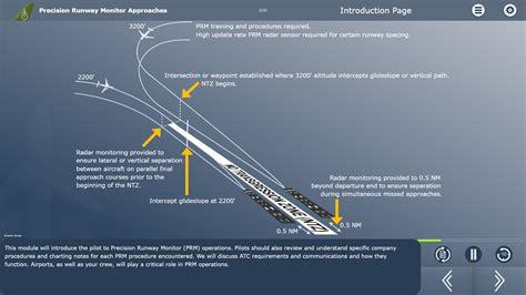 Precision Runway Monitor (Prm) System - Bolt Flight