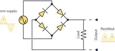 Transformer Rectifier Unit (Tru) - Bolt Flight