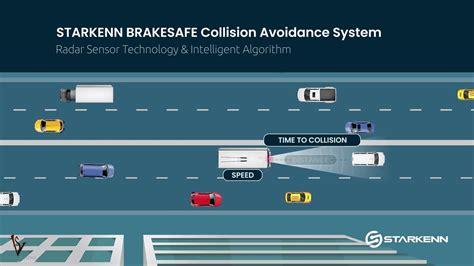 Replay Interface Of Traffic Collision Avoidance System Events (Rita ...
