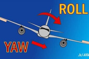 How to Fly a Snap Roll - Bolt Flight