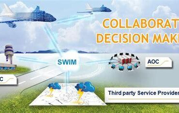 How Does the Trailing Edge’s Sweep Angle and Curve Shape of the Wing ...