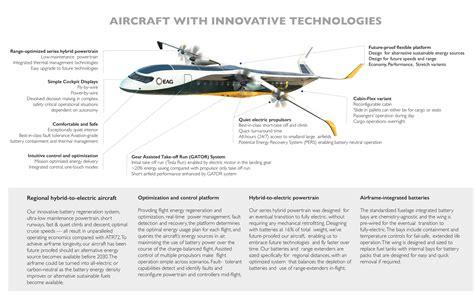 Squitter - Bolt Flight