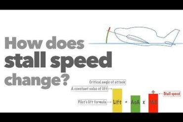 Compressor Stall - Bolt Flight