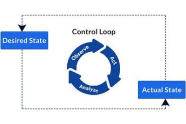 Operator Proficiency Check (Opc) - Bolt Flight