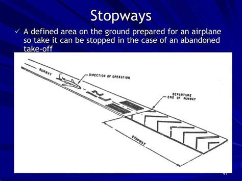 Stopway - Bolt Flight