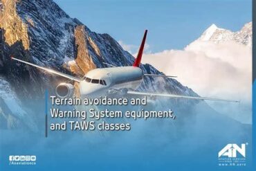 Takeoff Configuration Warning Systems (Tocws) - Bolt Flight