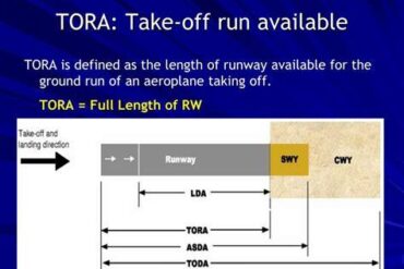 Accelerate Stop Distance Available (Asda) - Bolt Flight
