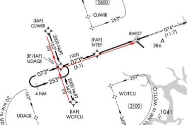 Terminal Control Area (Tma) - Bolt Flight