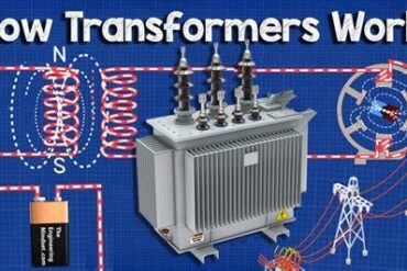 Transformer Rectifier Unit (Tru) - Bolt Flight