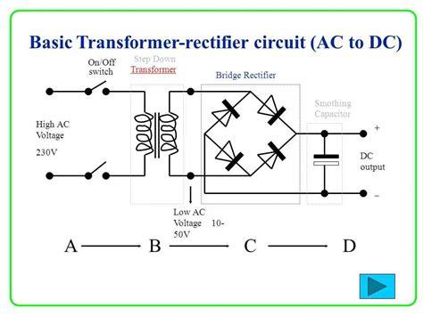 Transformer Rectifier Unit (Tru) - Bolt Flight