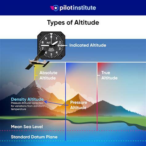 Transition Altitude Level - Bolt Flight