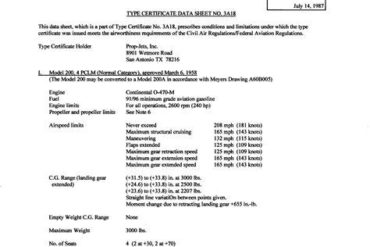 Air Operator Certificate (Aoc) - Bolt Flight