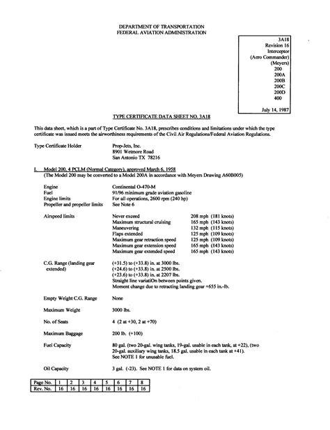 Type Certificate Data Sheet (Tcds) - Bolt Flight