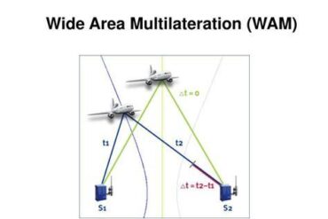 Multilateration - Bolt Flight