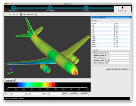 Aerospace Engineering Software: Key Tools and Insights for Design and Analysis - Bolt Flight