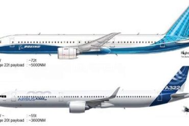 Airbus A322: The Unbuilt Titan of the Single-Aisle Market - Bolt Flight