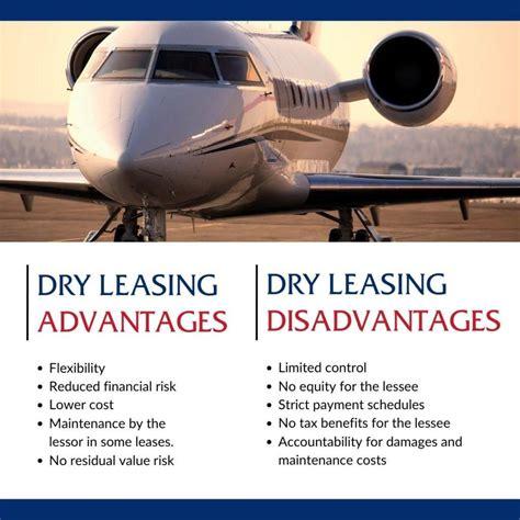 Aircraft Dry Lease Rates: An In-Depth 2025 Analysis of Commercial ...