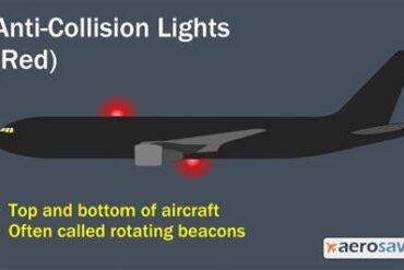 Approach Lighting - Bolt Flight