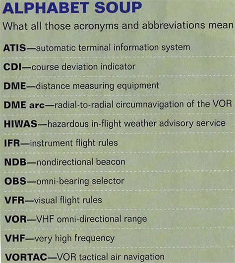 Aviation Acronyms & Abbreviations: The Pilot's Ultimate Memory Toolkit ...
