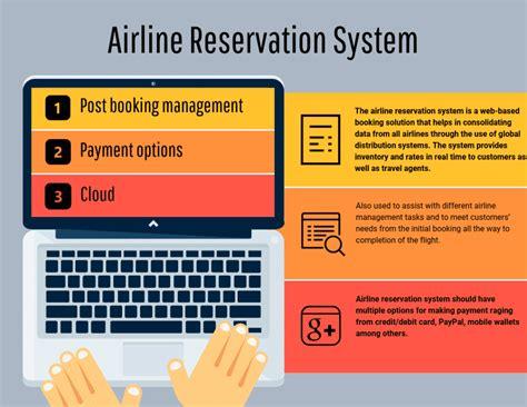 Best Airline Reservation System Software 2025 - Bolt Flight