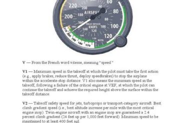 Everything About V Speeds Explained - Bolt Flight