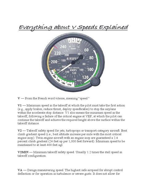 Everything About V Speeds Explained - Bolt Flight