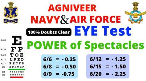 Eyesight Required for Air Force: Meeting the Vision Standards for USAF ...
