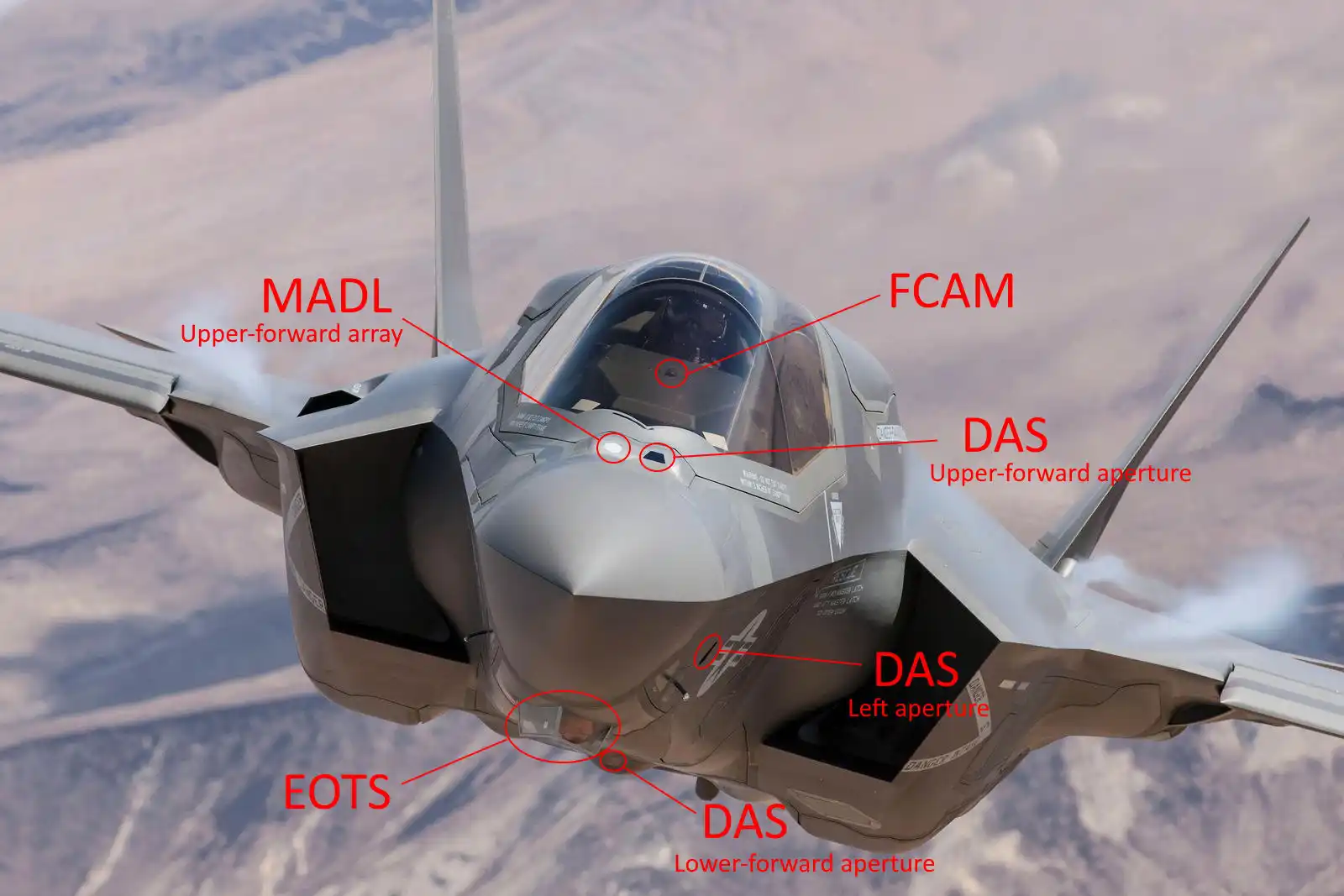 F-35 IRST Capabilities: A Deep Dive into Electro-Optical Superiority ...